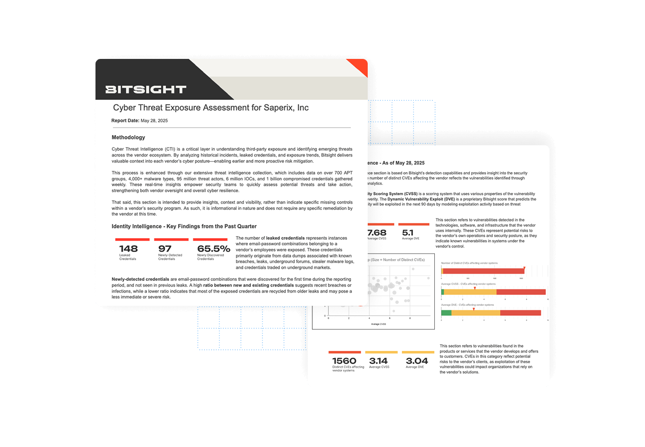 Third Party Risk Management (TPRM) Services | Bitsight